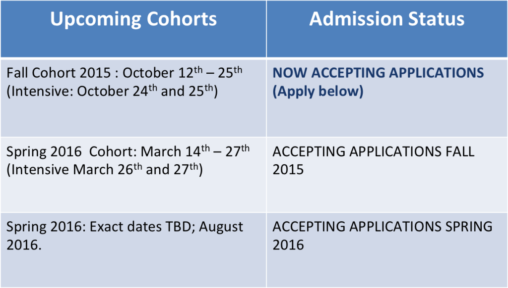 cohortdates – Center for Adolescent Studies