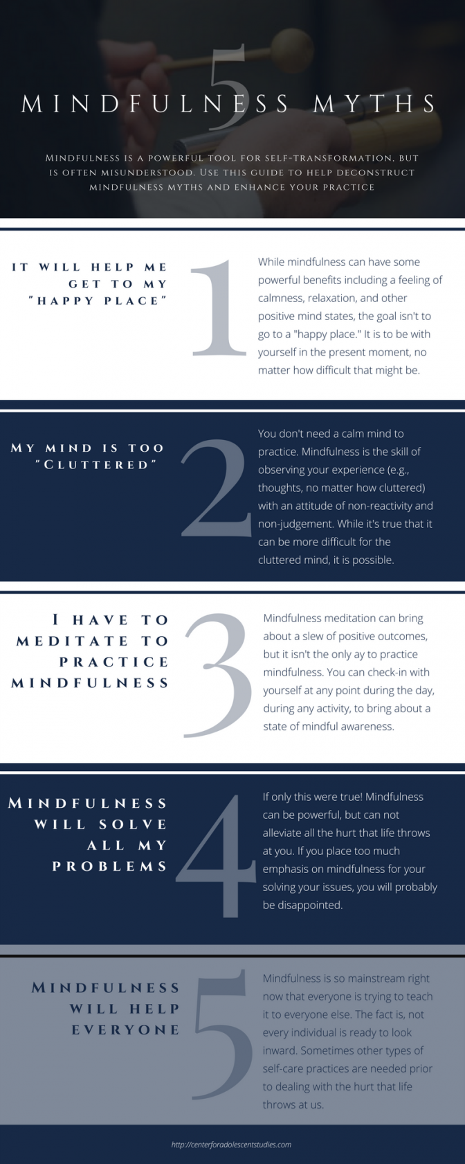 Infographics on Meditation & Mindfulness | BAGUIO ZEN CENTER